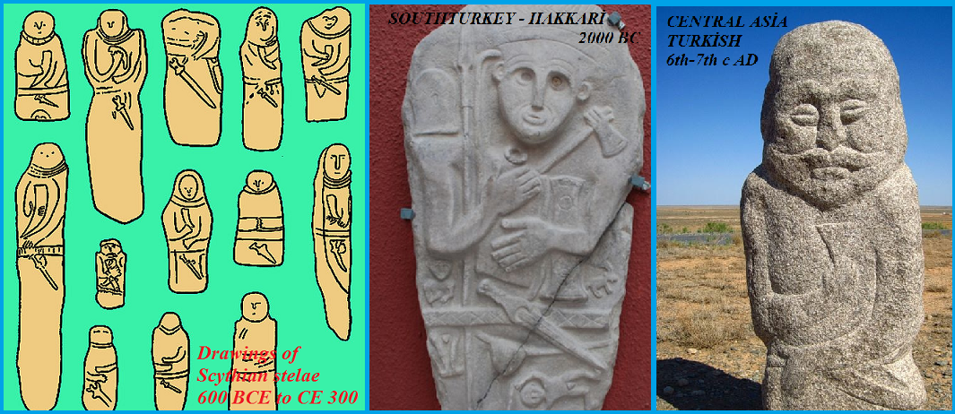 TARİH VE ARKEOLOJİ: TAŞ HEYKEL/BABA/BALBAL