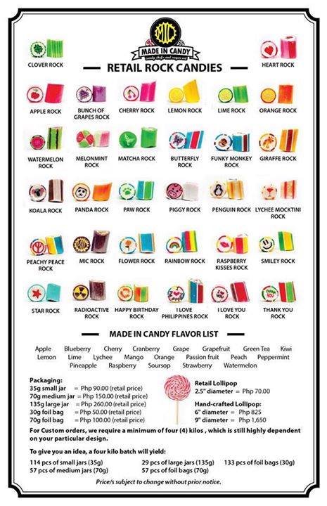 Lucky Citrine: Candy Making at Made In Candy