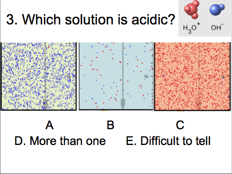 Visualizing Chemistry: Activity 7: Acids and Bases