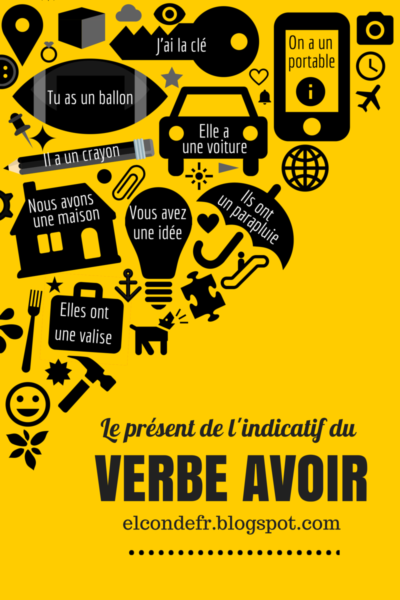 El Conde Fr Le Pr sent De L indicatif Du Verbe Avoir el-conde-fr-le-pr-sent-de-l-indicatif-du-verbe-avoir