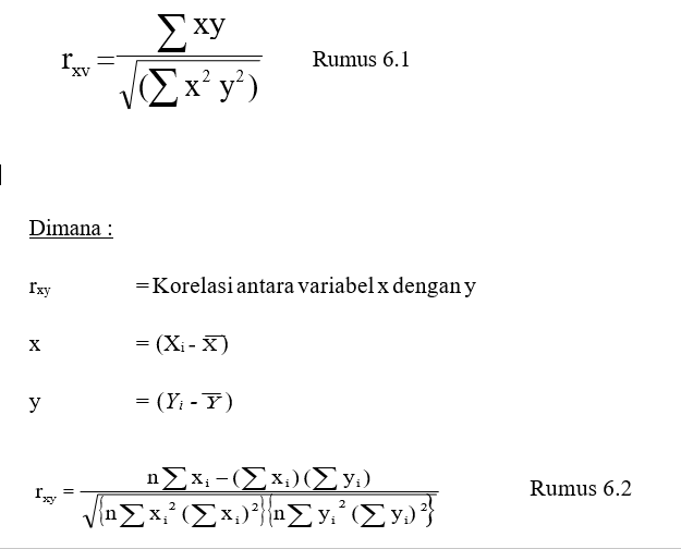 Kolerasi Product Moment - Pengujian Hipotesis Asosiatif Bag 2 ...