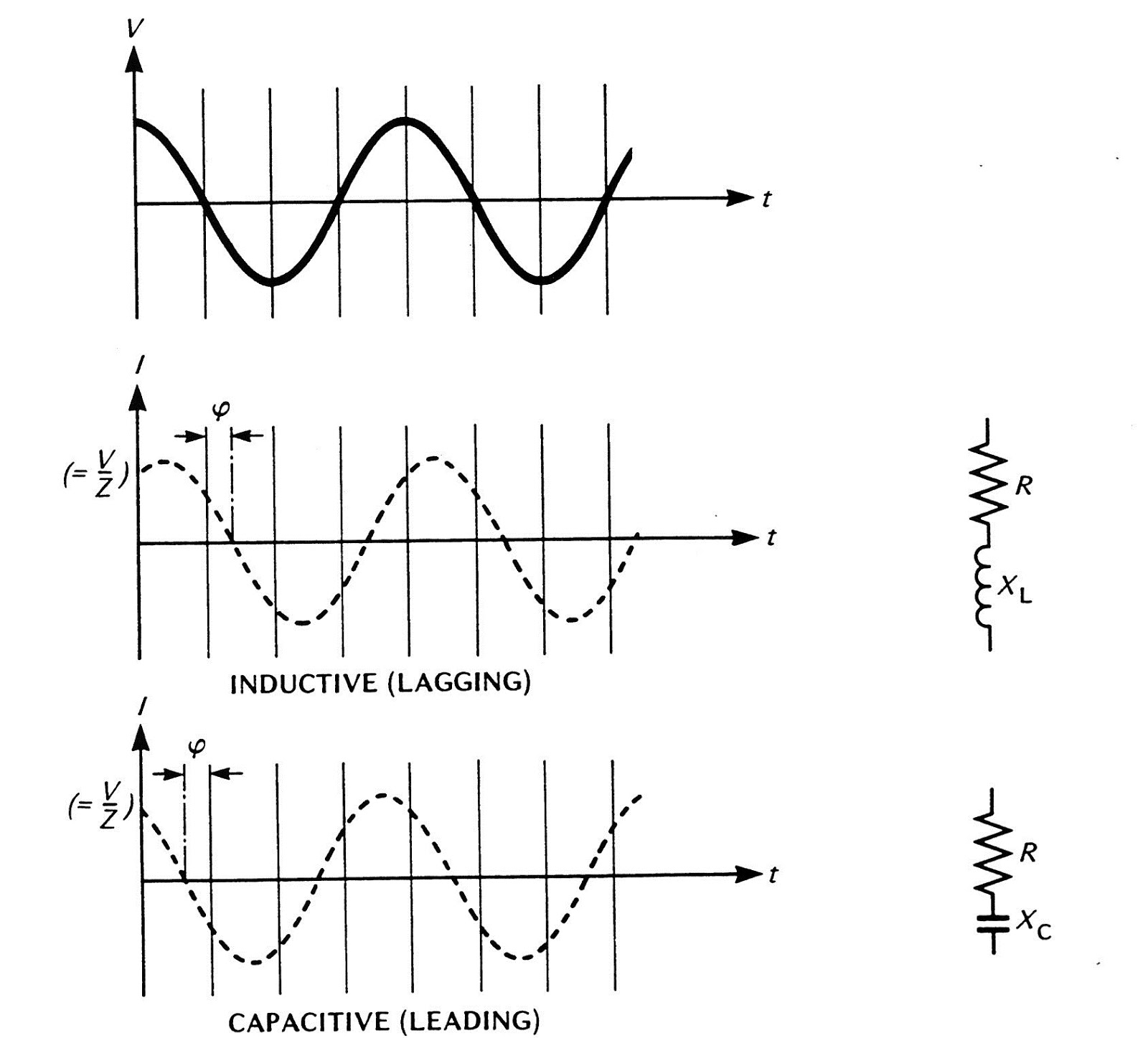 Engineering Photos,Videos and Articels (Engineering Search Engine ...
