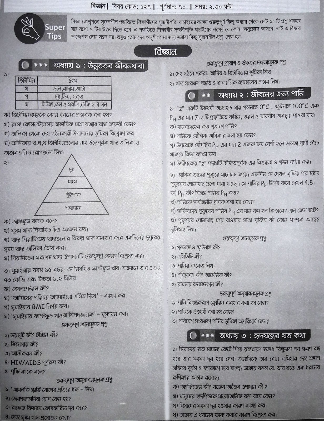 SSC General Science Suggestion 2023 with Question Paper