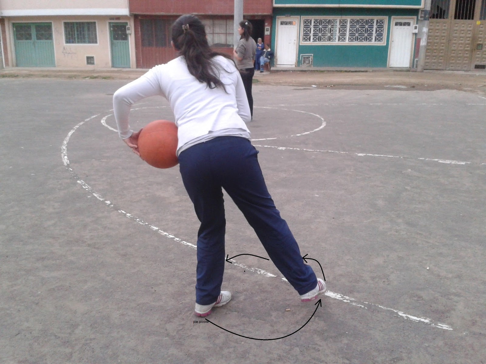 TÉCNICAS DEL BALONCESTO