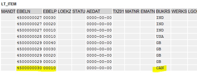 SAP ABAP Central: FOR expression in ABAP 7.40 – Best case scenarios