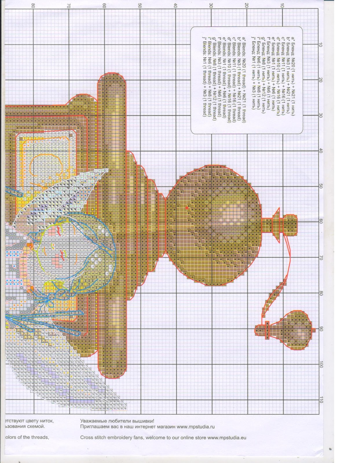 Вышивалка: Cross-stitch М.П. Студия РК-516 «Кофейная фея»