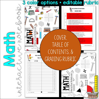Interactive Notebooks: Organization is Key! - Teaching Works