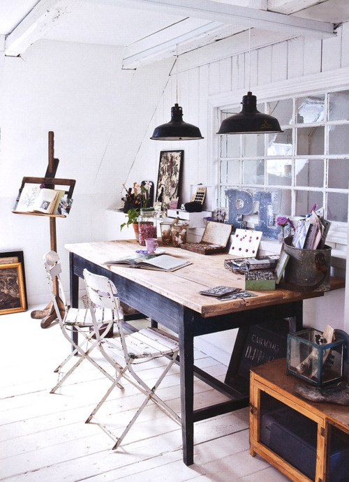 Choosing a Studio Desk and what to look for - The Cottage Market