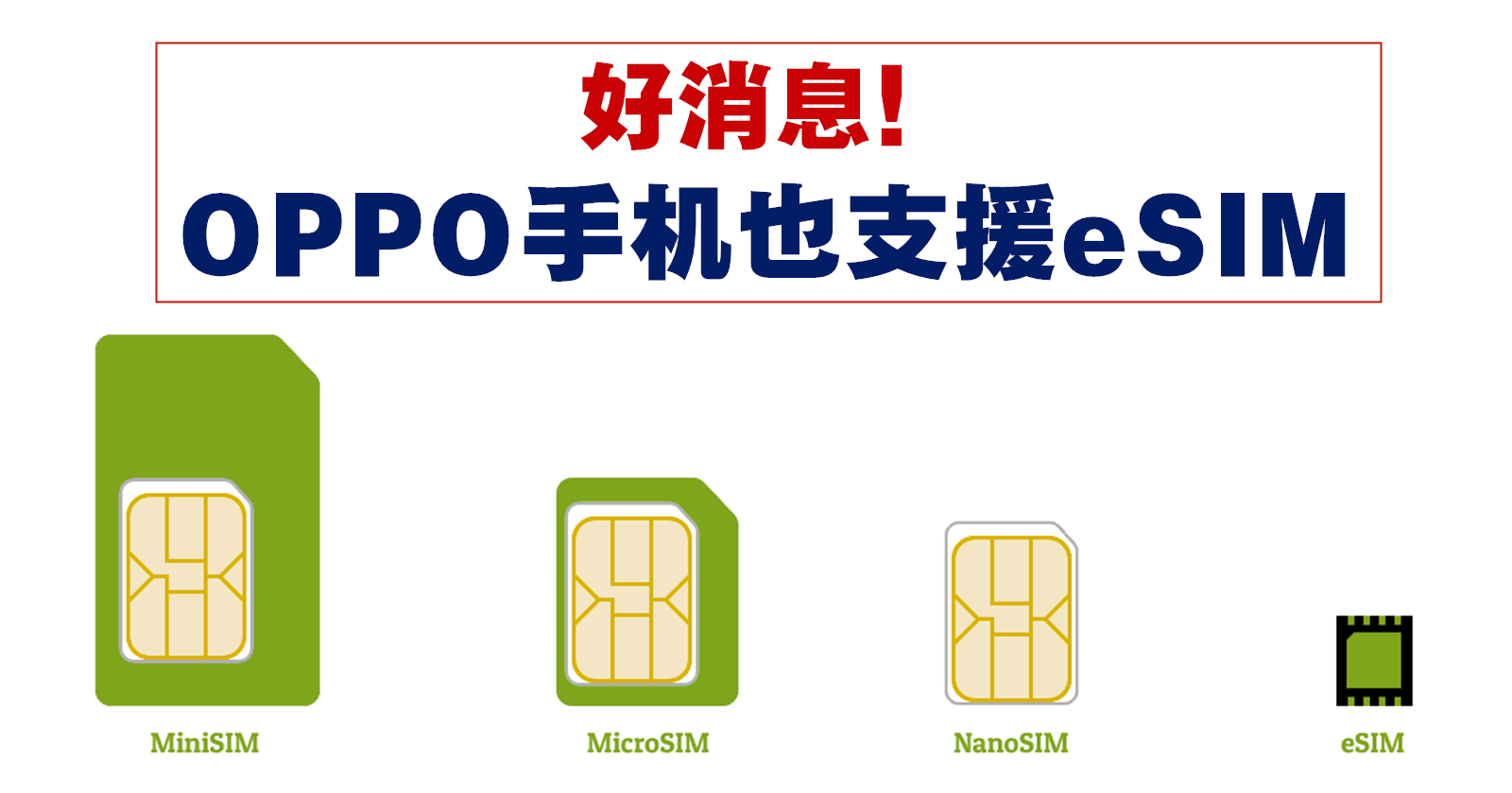 OPPO手机也支援eSIM功能