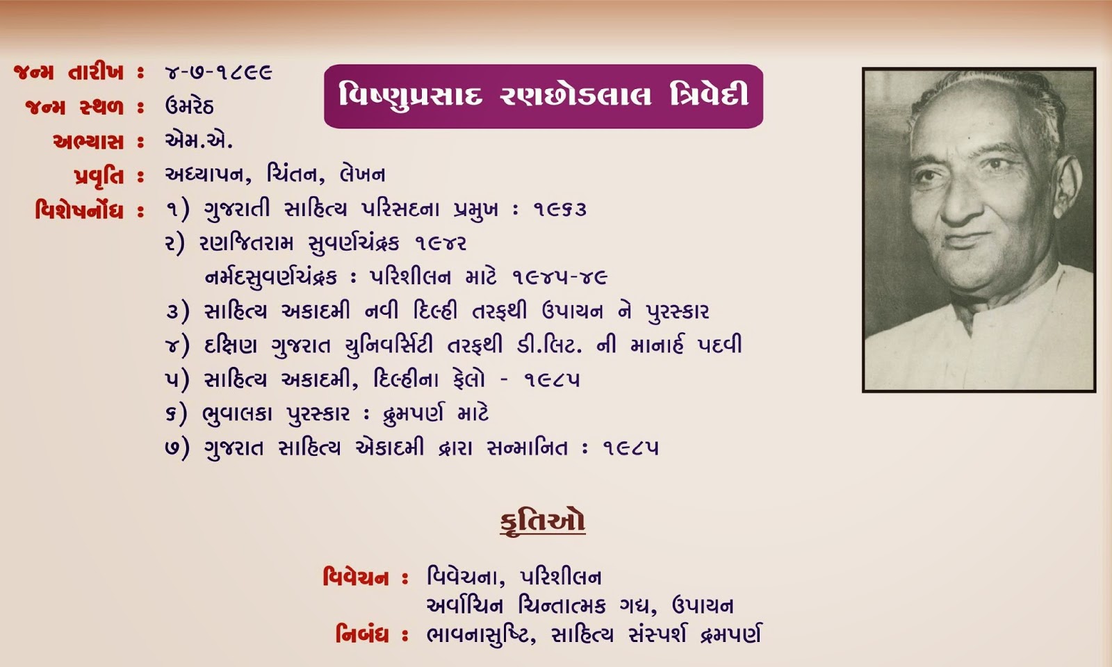 Gujarati Poets of Gujarat and Indian Leaders Freedom Fighters - Famous ...
