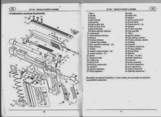 Armas de Fuego: cz 75