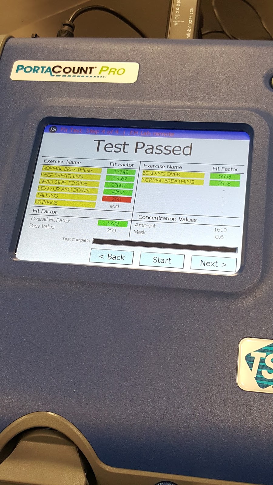 woodardspring2016OHS4500: PortaCount Fit Testing