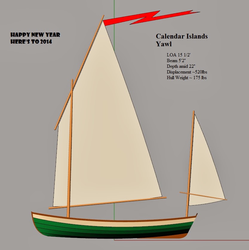 Sail Plan for CIY