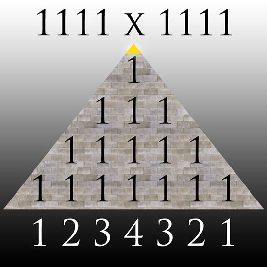Rik Clay's Blog (A Cosmic Mind): Symbology Of The Number 11 (11:11)