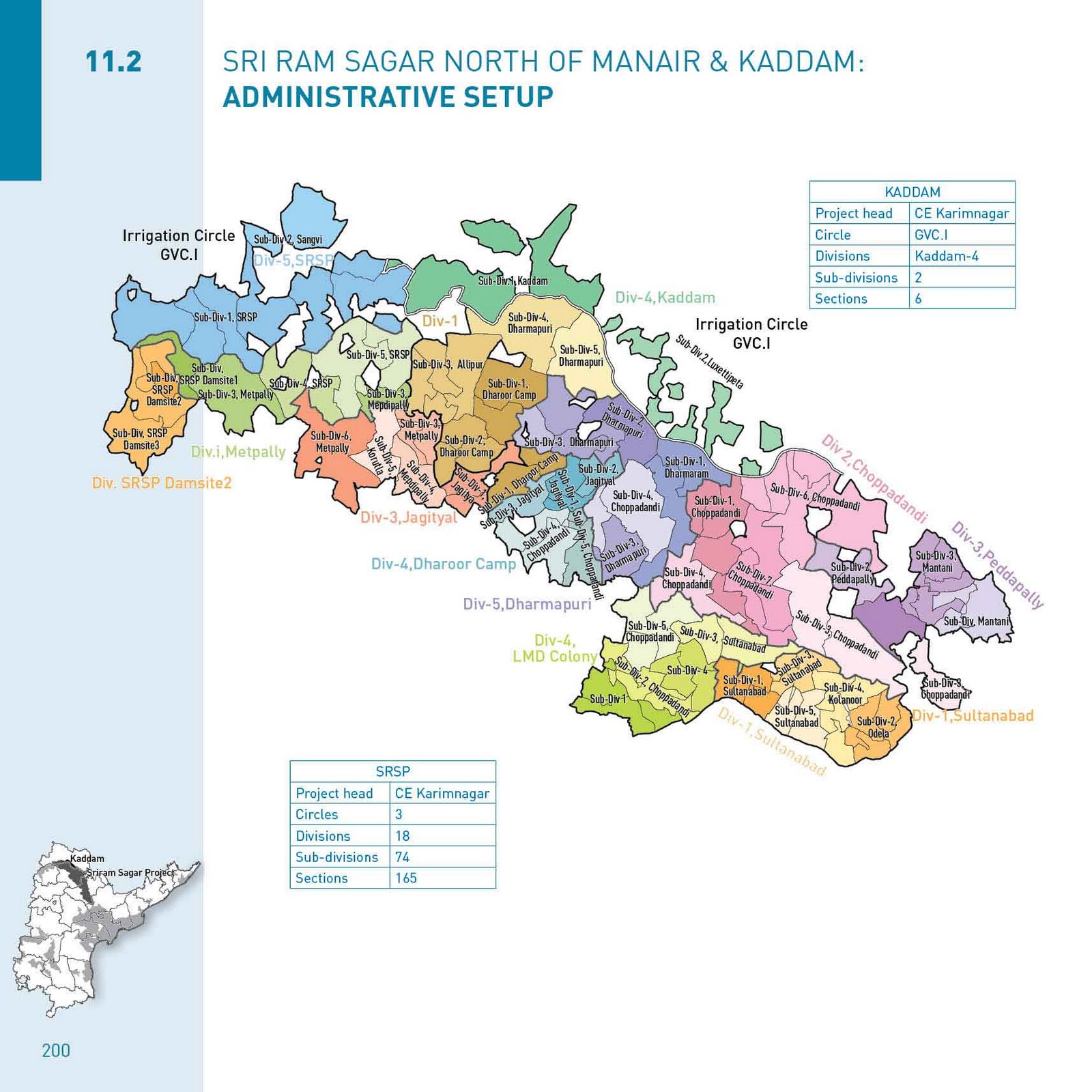 WATER RESOURCES OF ANDHRA PRADESH: Part IV—Major irrigation projects ...