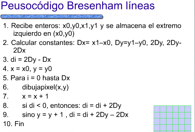 Graficación: Algoritmo Bresenham y DDA