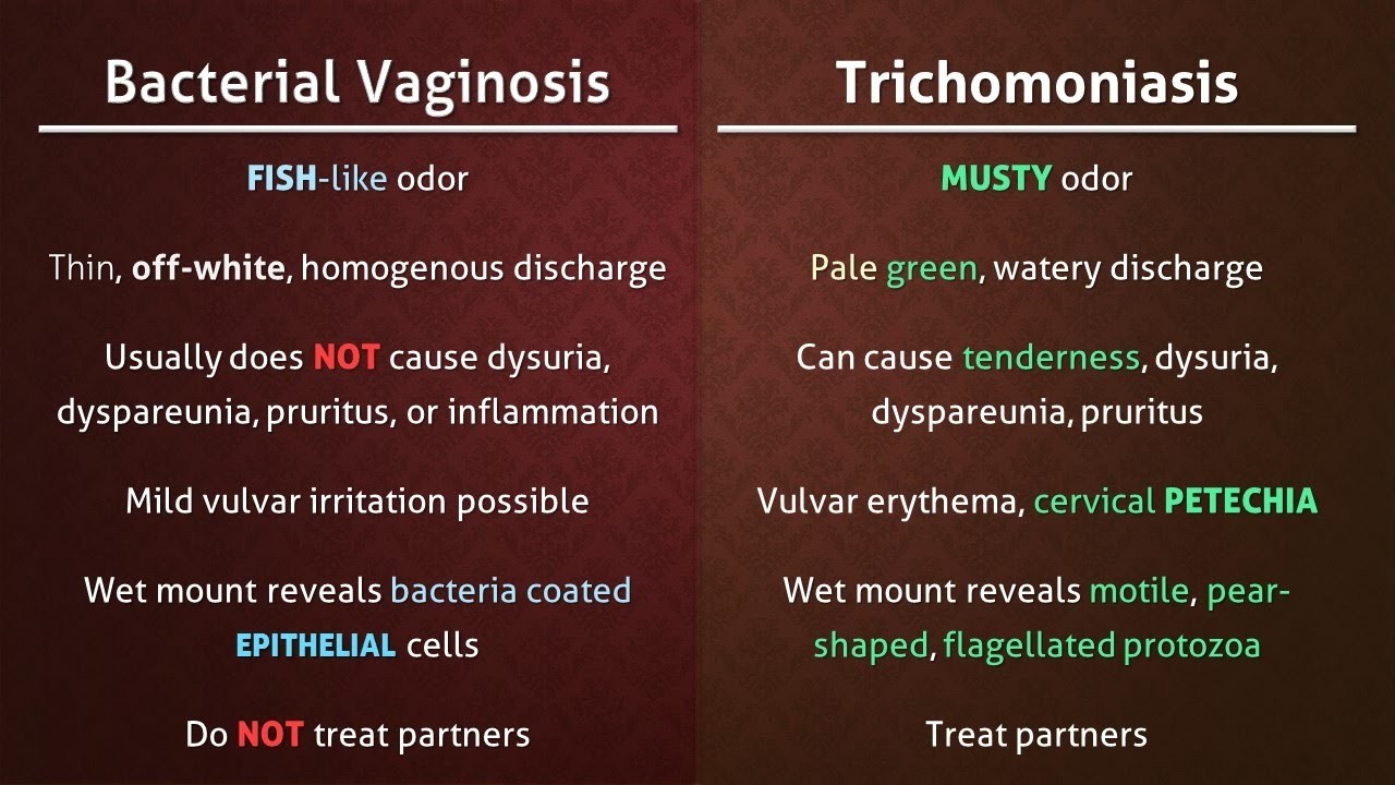 Bacterial vaginosis