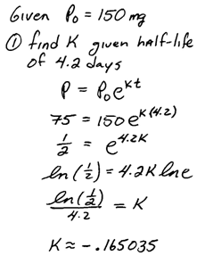 OpenAlgebra.com: Free Algebra Study Guide & Video Tutorials ...