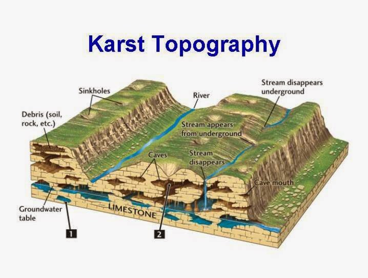 Manfaat Mempelajari Ilmu Geografi dalam Membentuk Pola Berpikir Kritis ...