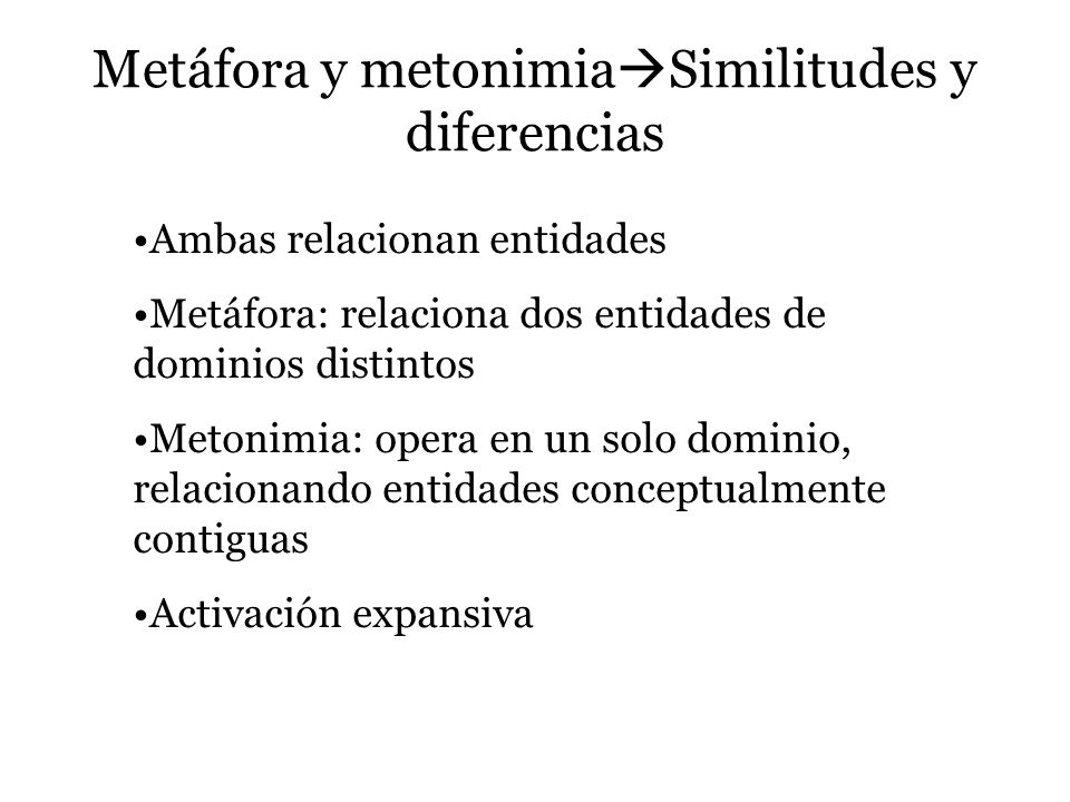 6º Educación Primaria: METAFORA Y METONIMIA