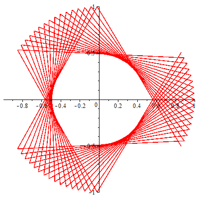 Conta Comigo: GIFs Animados Matemáticos