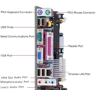 Port Hardware Pada PC | Sleep Bomb