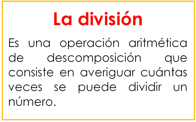 Matemáticas : ¿Qué es la división?