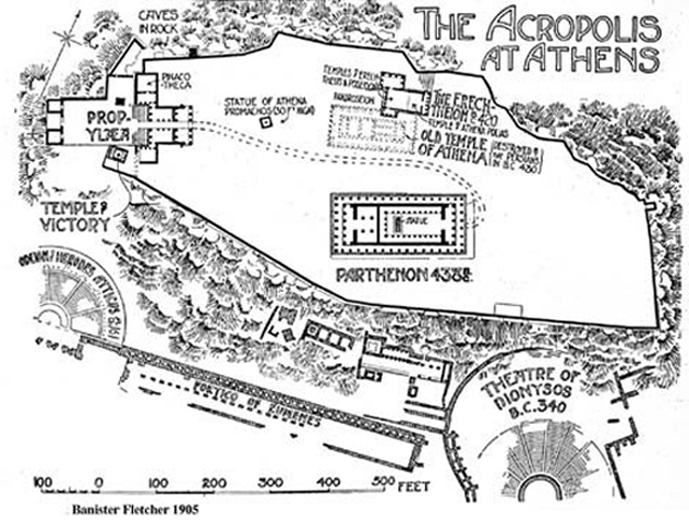 Acropolis Section