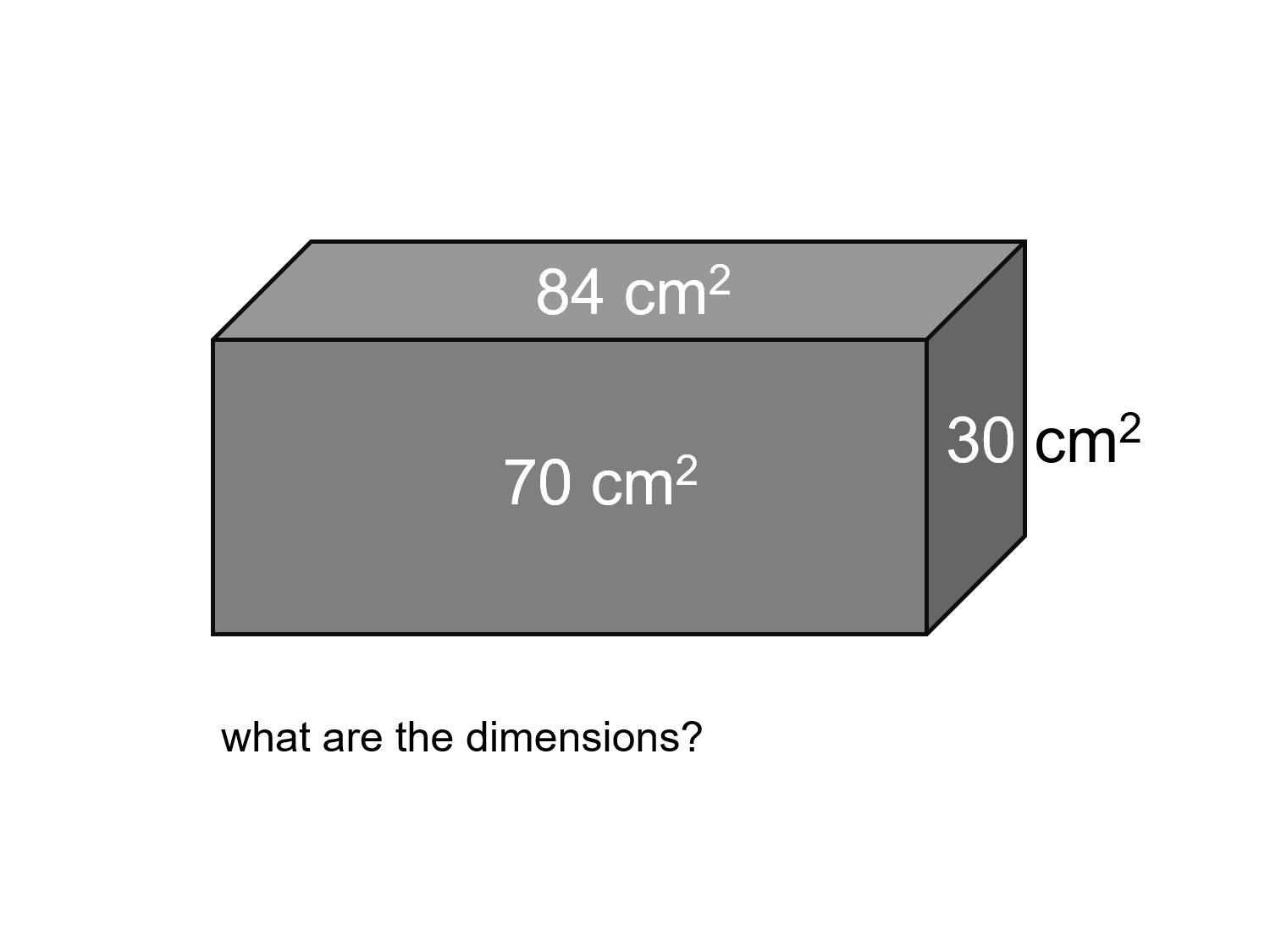 MEDIAN Don Steward mathematics teaching: cuboid surface area