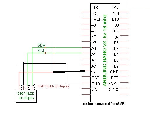 LZ7DP: RFT SEG-100 TRANSCEIVER ARDUINO RIG CONTROL VIA USB/SERIAL PORTS
