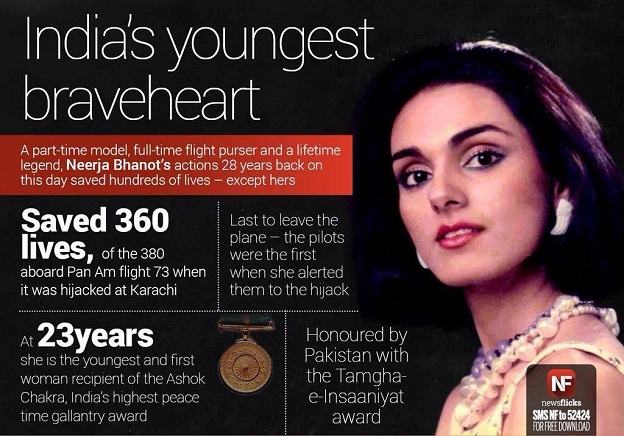 Purba's Library: 10 things that make Neerja a must watch biopic!