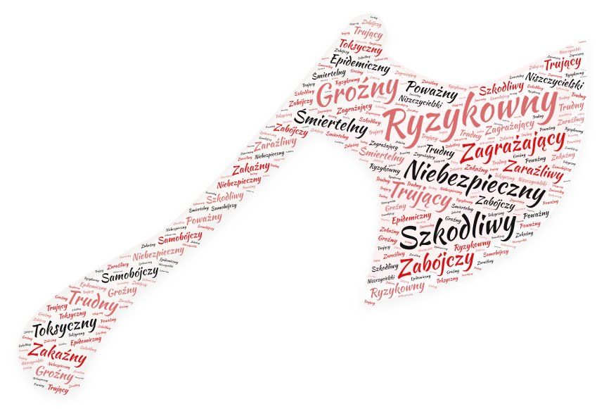 W moim aktywnym słowniku: synonimy i antonimy