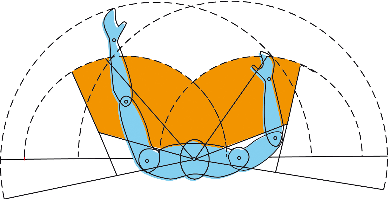 facar_tdgaram: Gráficos Ergonométricos