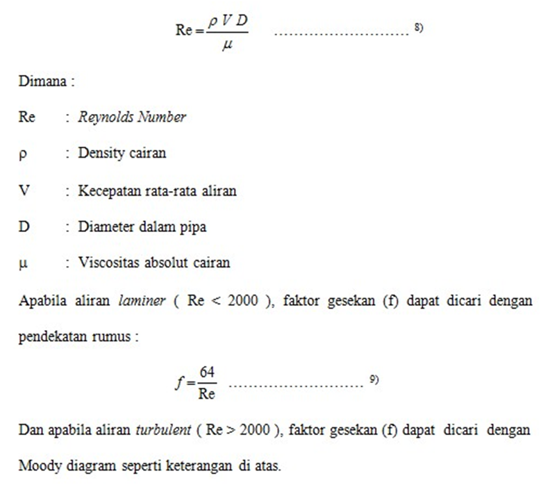 Belajar lewat tutorial: Head Tekanan Lanjutan Head Pompa