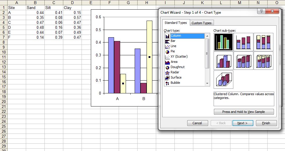 Advanced Graphs Using Excel : Some tricks in Barplot