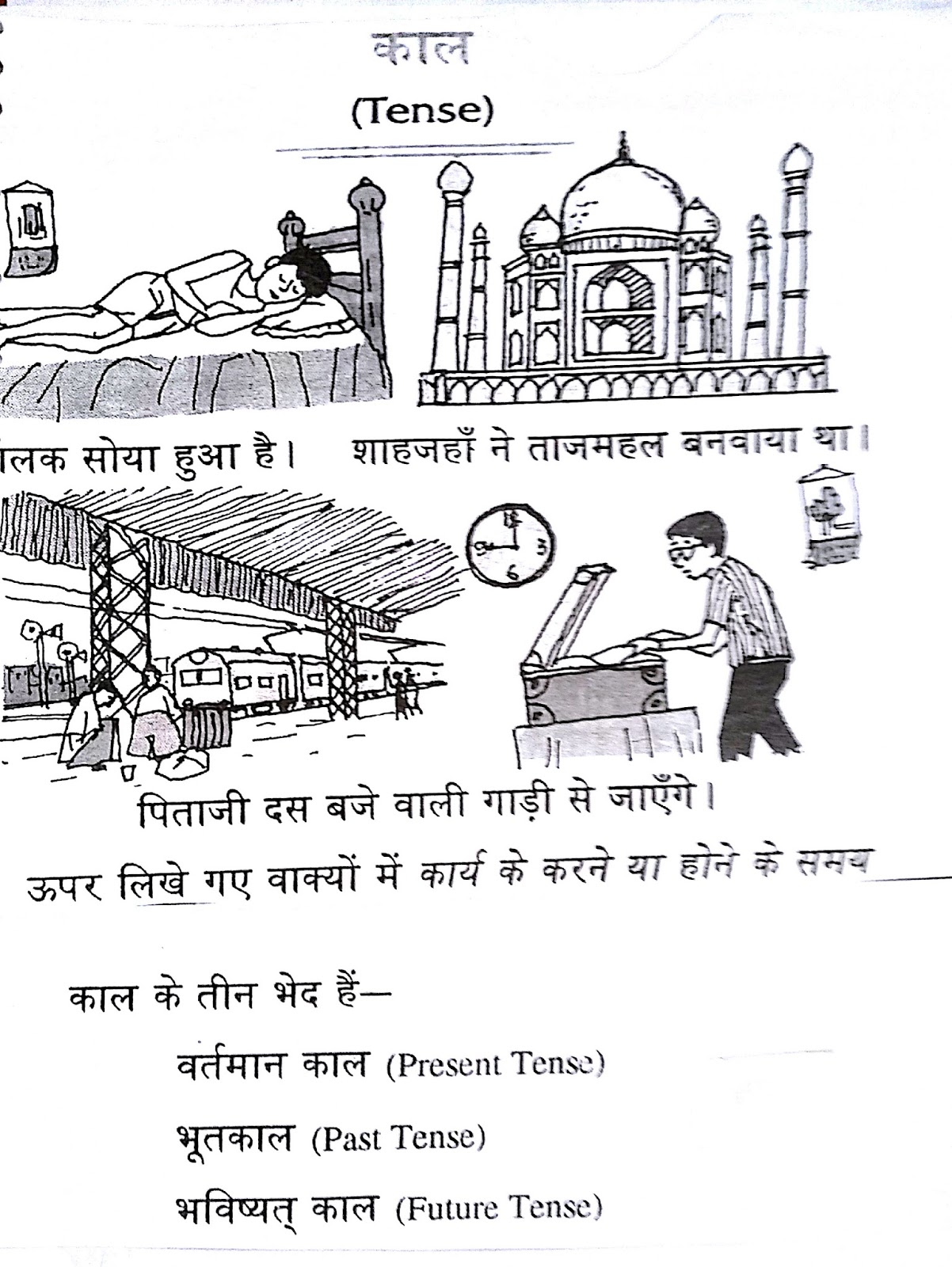 Hindi Grammar Work Sheet Collection for Classes 5,6, 7 & 8: Tenses Work ...