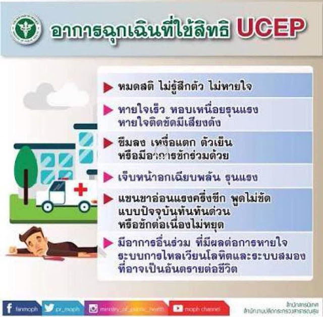 รอดชีวิตเพราะสิทธิ UCEP จ่าย 2.5 แสนหลัง "หัวใจขาดเลือดเฉียบพลัน ...