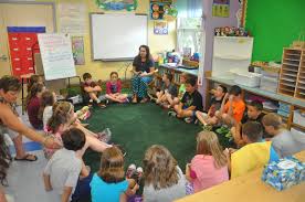 Establishing a Positive Classroom Climate: Establishing A Positive ...