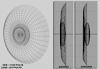 iball Design: 3D REALISTIC HUMAN EYE