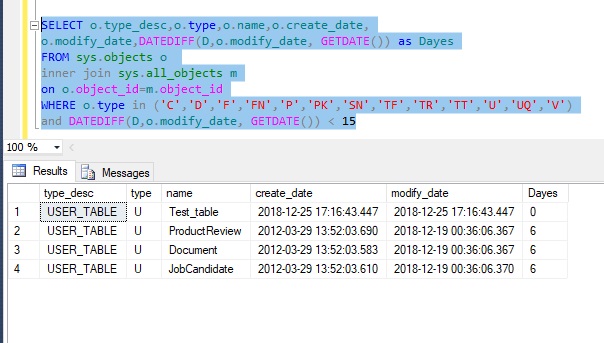 Microsoft Business Intelligence: Get the list all Database object which ...