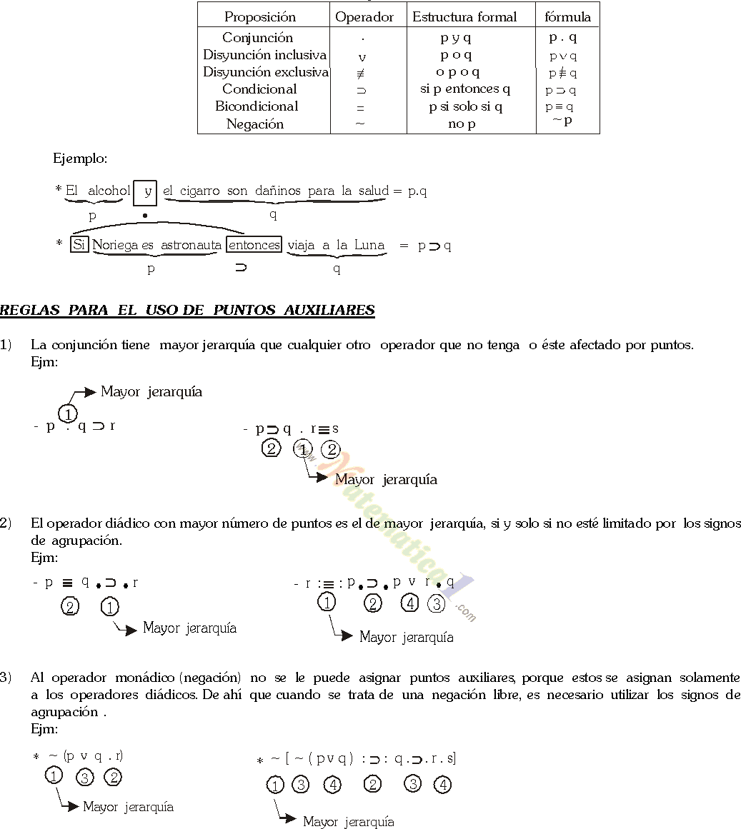 FORMALIZACIÓN DE PROPOSICIONES EJERCICIOS RESUELTOS DE SIMBOLIZACIÓN EN ...