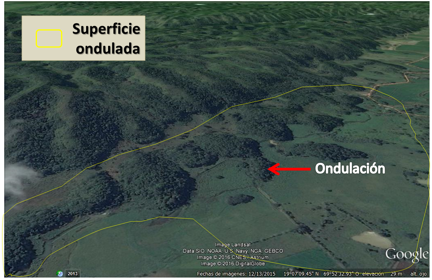 Geomorfologìa Estructural: Formas del relieve aclinal