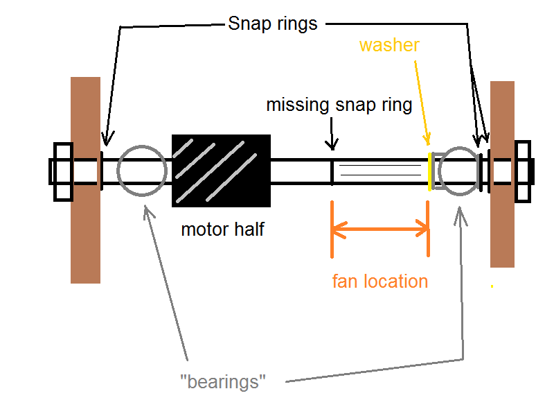 Bench Grinder Fan Repair | Greens and Machines