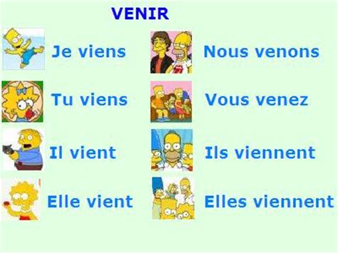 APRENONS EN FRANÇAIS 2º ESO: VERBE VENIR