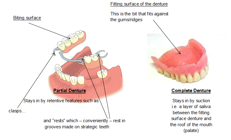Smiles better, skins better: February 2014