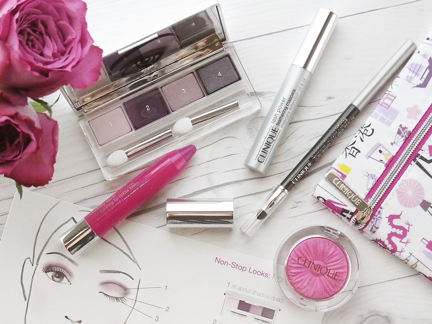 Clinique Travel Box -Hong Kong - The Beauty Maniac in Tokyo