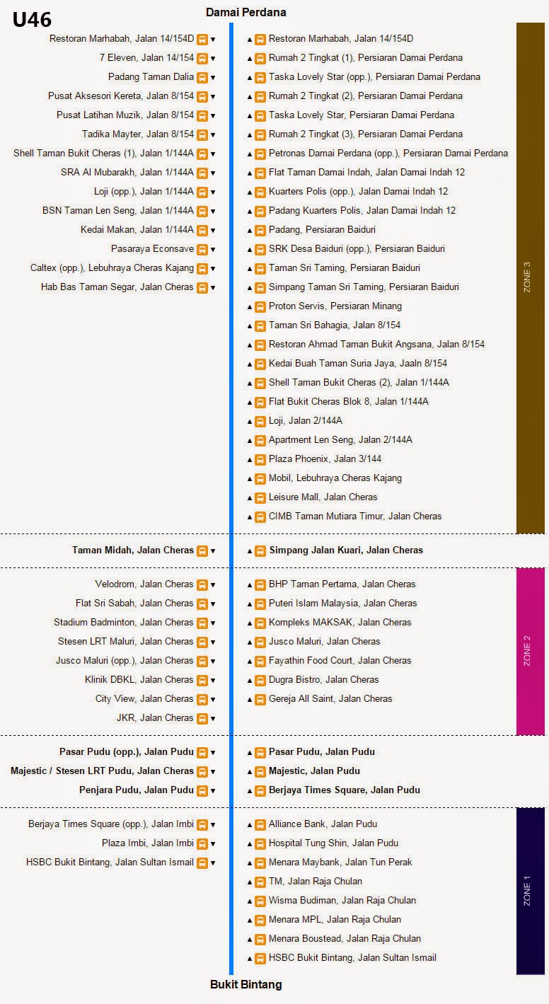 Hiyyl's Travel Info Station: U46 - Detailed bus route