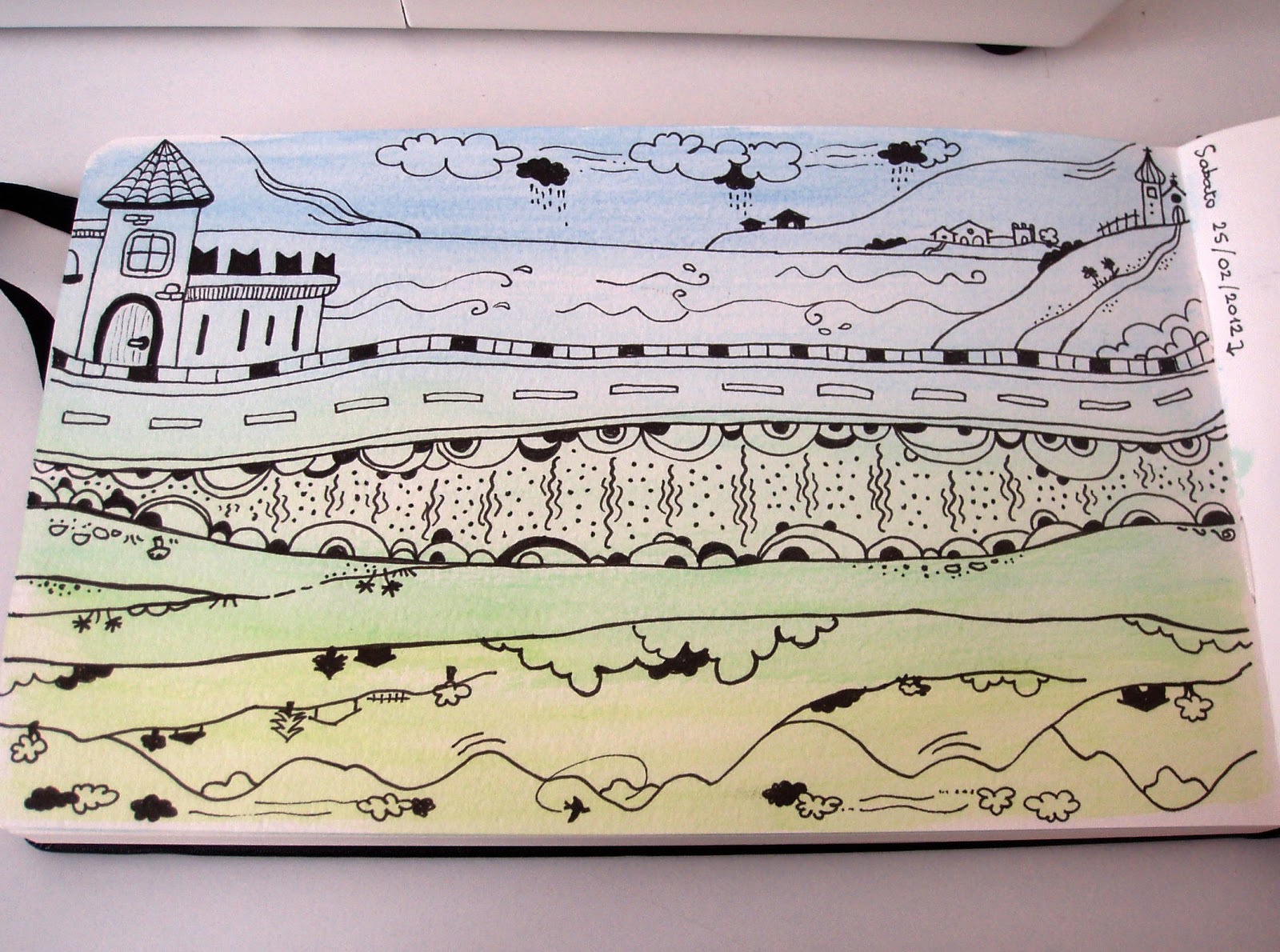 MadameRenard ... a self-expression journey! Eco-friendly sewing, rural ...