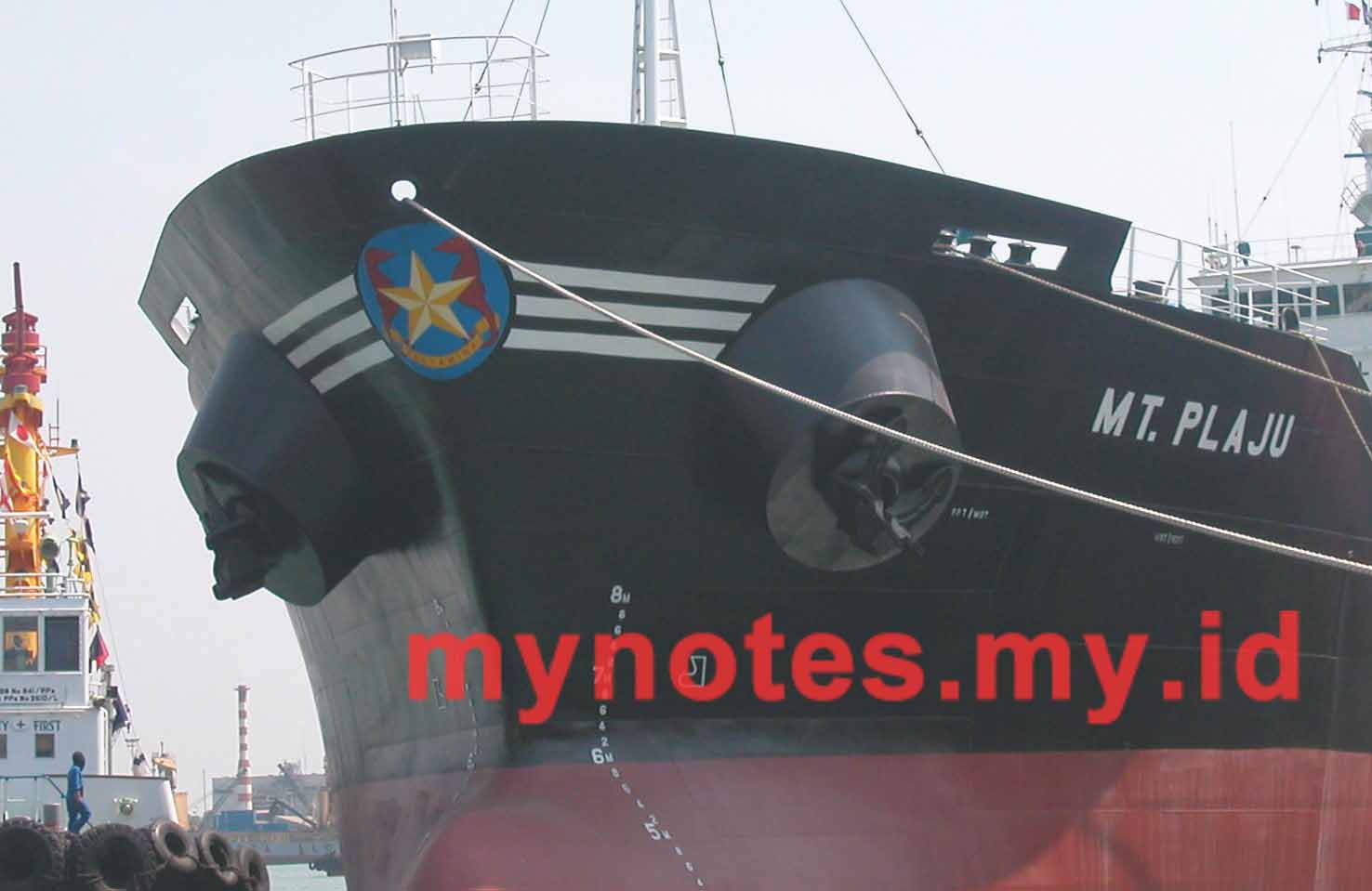 Mengenal Jangkar Kapal dan Jenis Jenisnya - My Notes