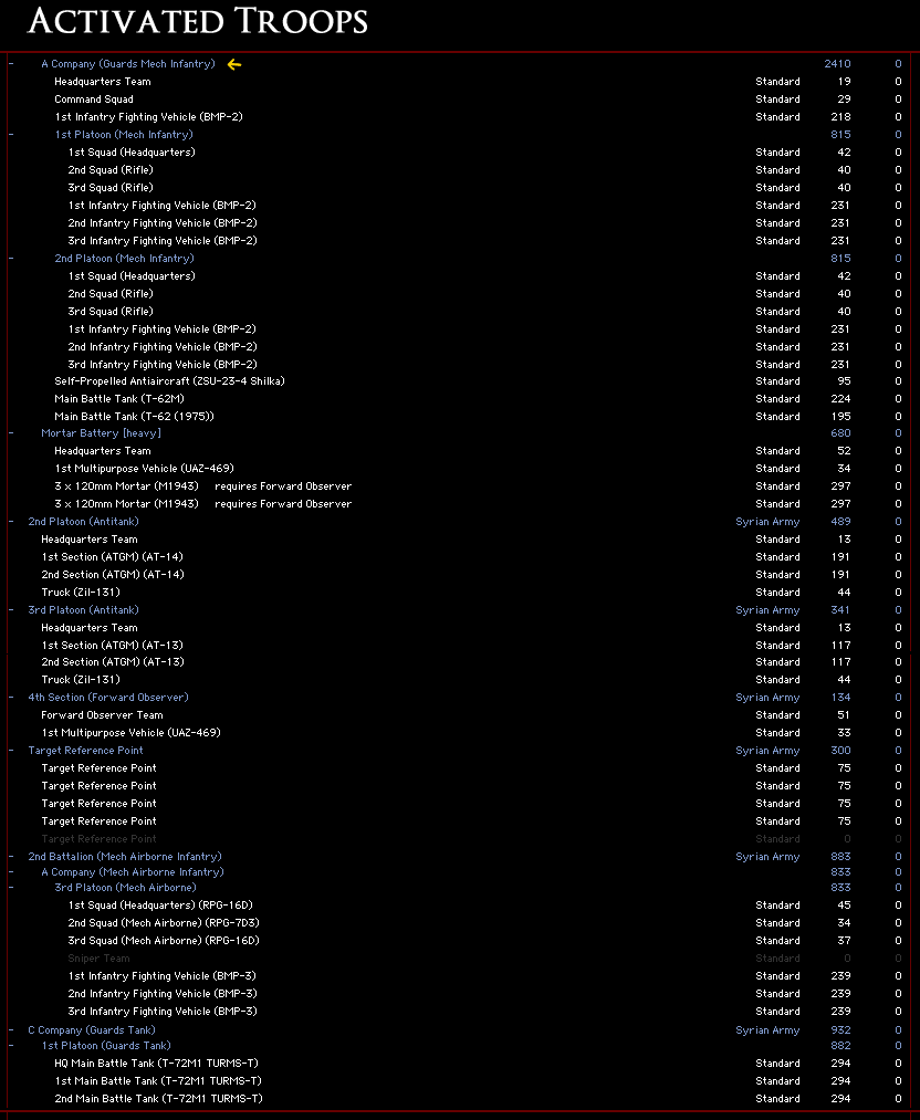 CMSF 2 BETA AAR #2 – Syrian Probe (Quick Battle) - Combat Mission Shock ...